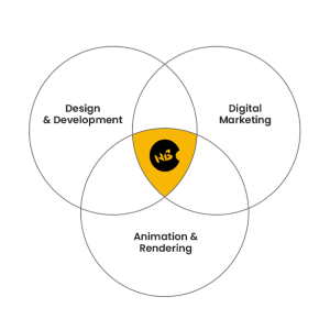 About Us - HB Softweb